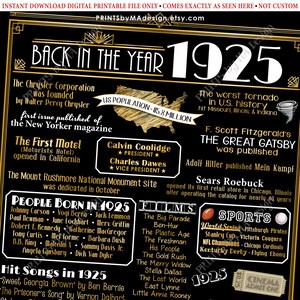 Back in the Year 1925 Sign, Born in 1925 Art Deco Flashback Birthday ...