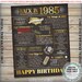 Back in 1985 Birthday Poster Board, Flashback to 1985 Birthday ...