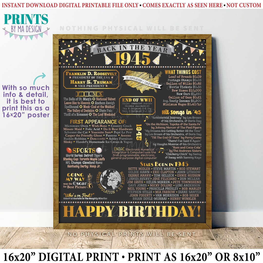Back in the Year 1945 Birthday Sign, Flashback to 1945 Poster Board ...