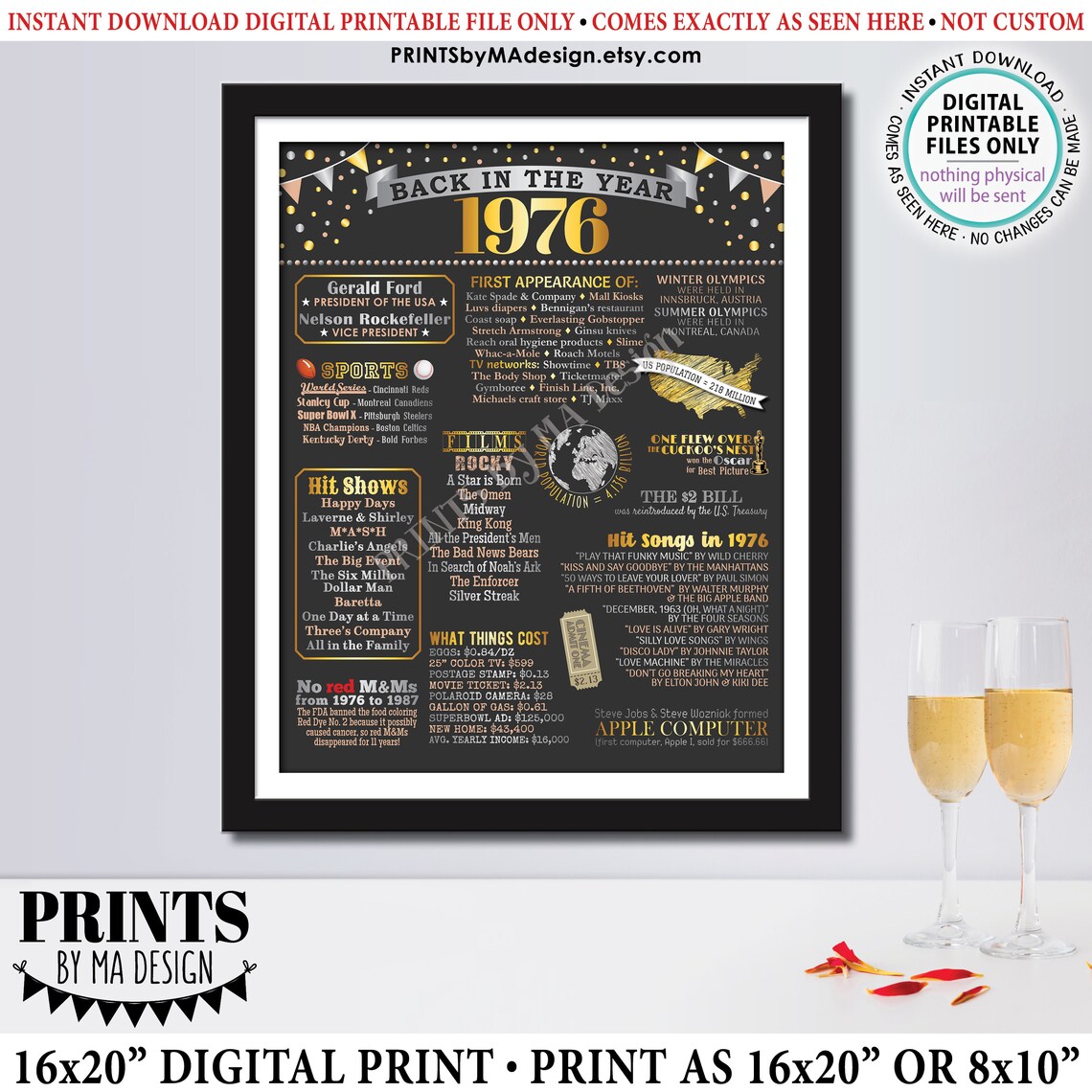 Back in the Year 1976 Poster Board Remember 1976 Sign | Etsy