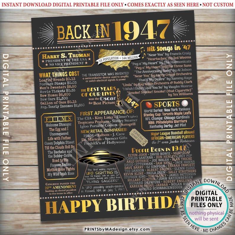 Back in 1947 Birthday Poster Board Flashback to 1947 Birthday - Etsy