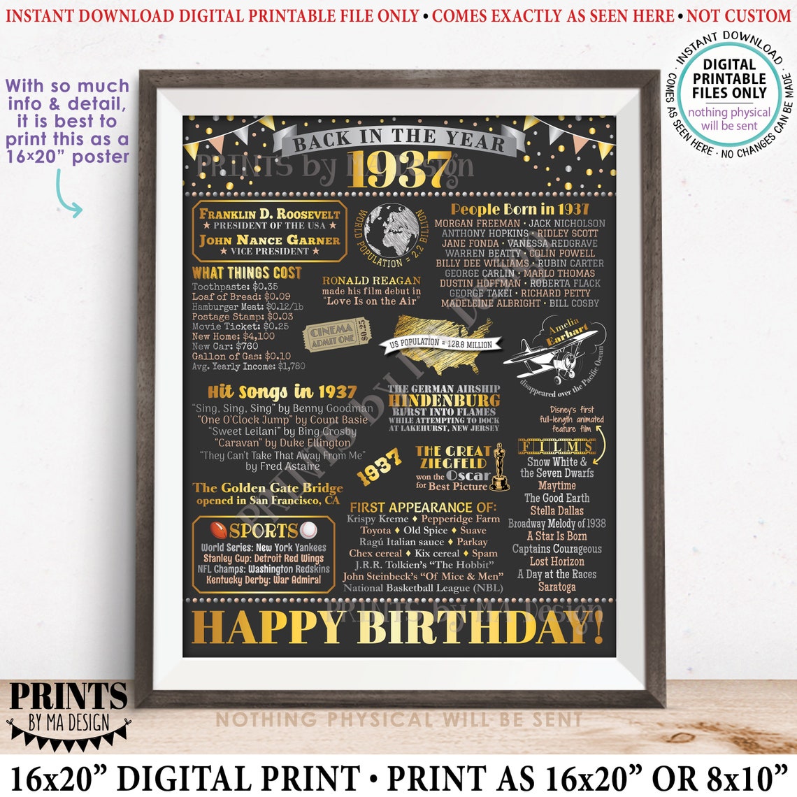 Back in 1937 Birthday Poster Board, Flashback to 1937 Birthday ...