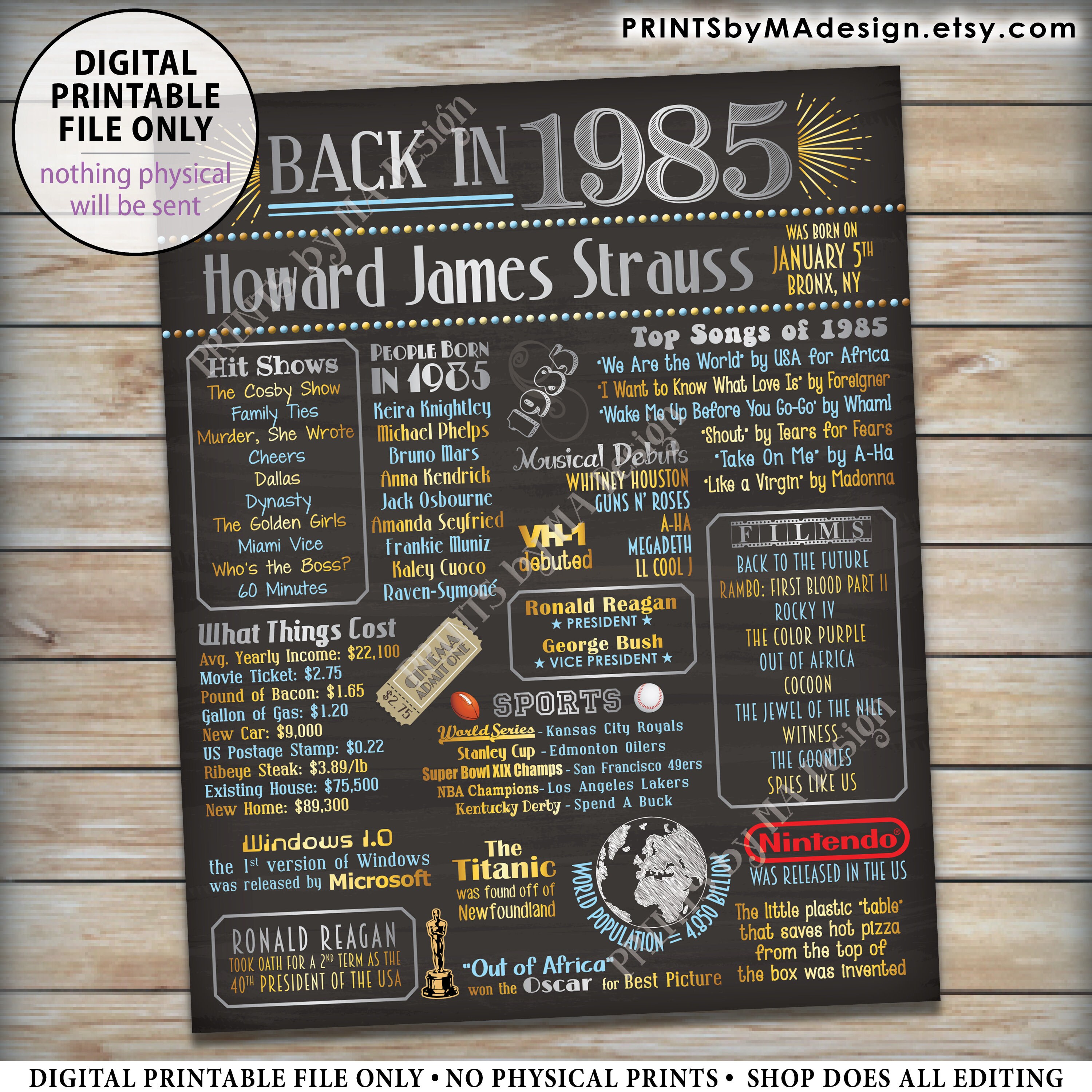 Back in 1985 Birthday Sign, Flashback to 1985 Poster Board, 1985 ...