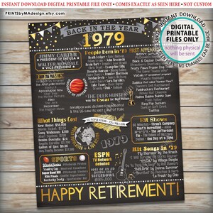 Retirement Party Decorations, Back in 1979 Poster, Flashback to 1979 ...
