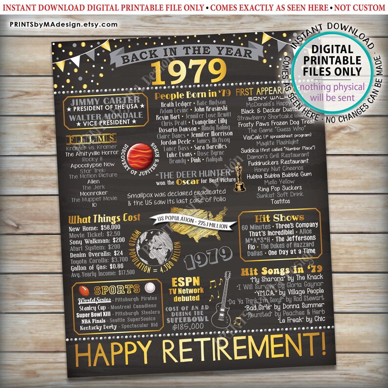Retirement Party Decorations Back in 1979 Poster Flashback | Etsy