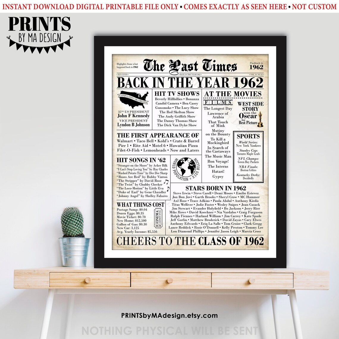 Flashback to 1962 Newspaper, Back in the Year 1962 Class Reunion ...