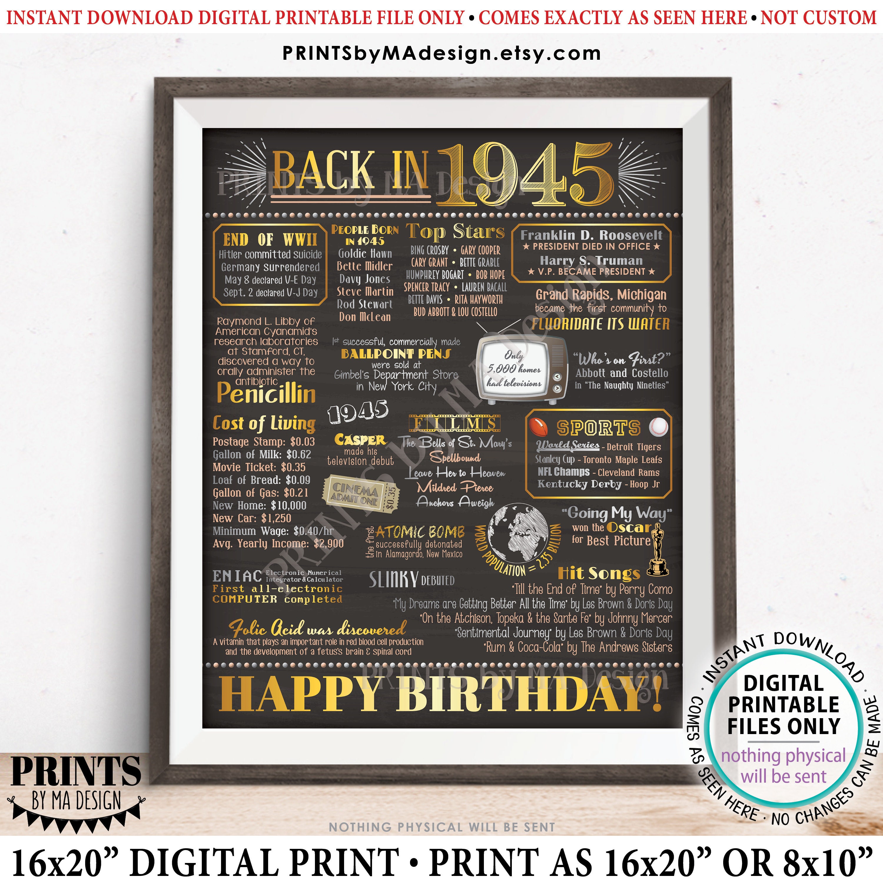 Back in 1945 Birthday Poster Board, Flashback to 1945 Birthday ...