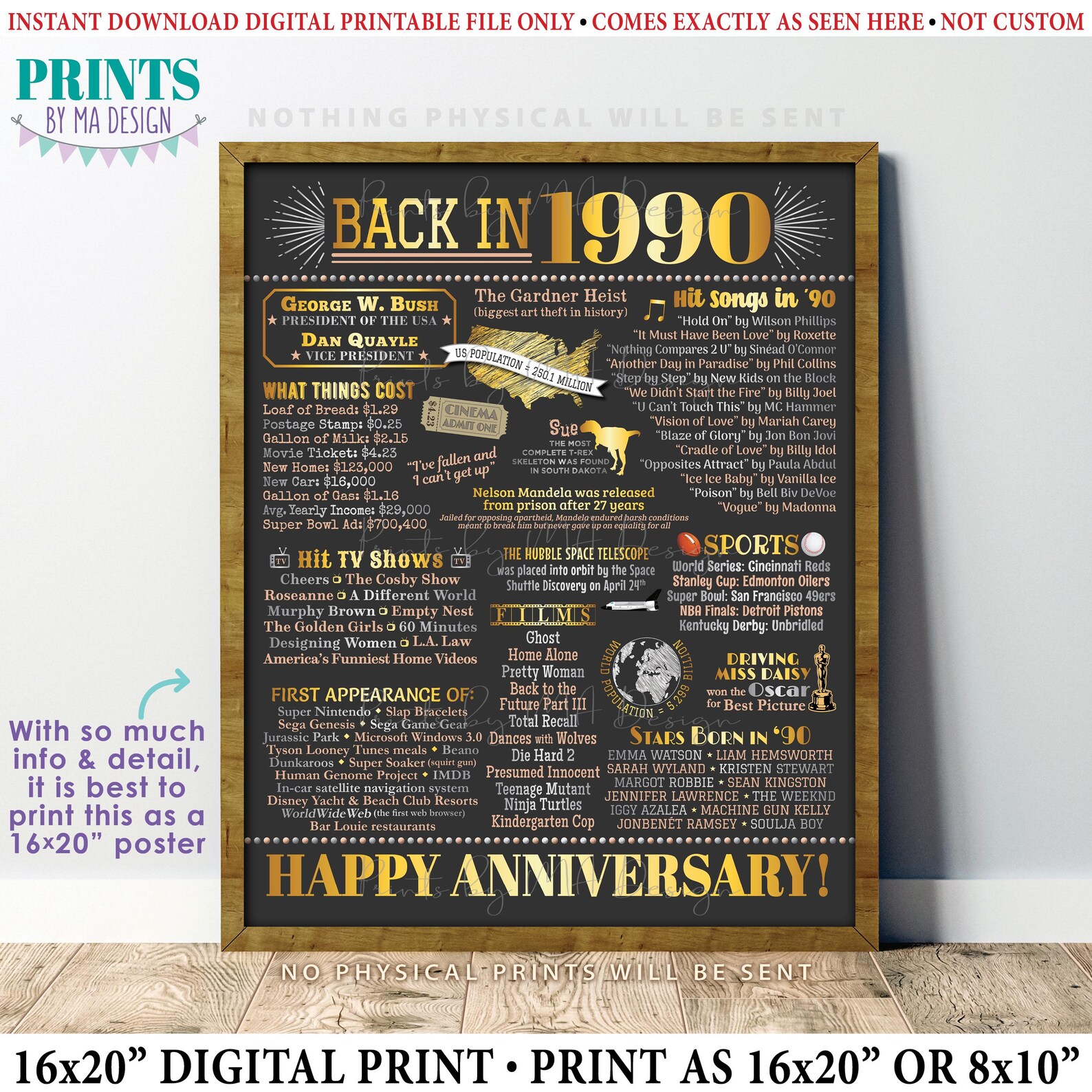 Back in 1990 Anniversary Sign, Flashback to 1990 Anniversary Decor ...
