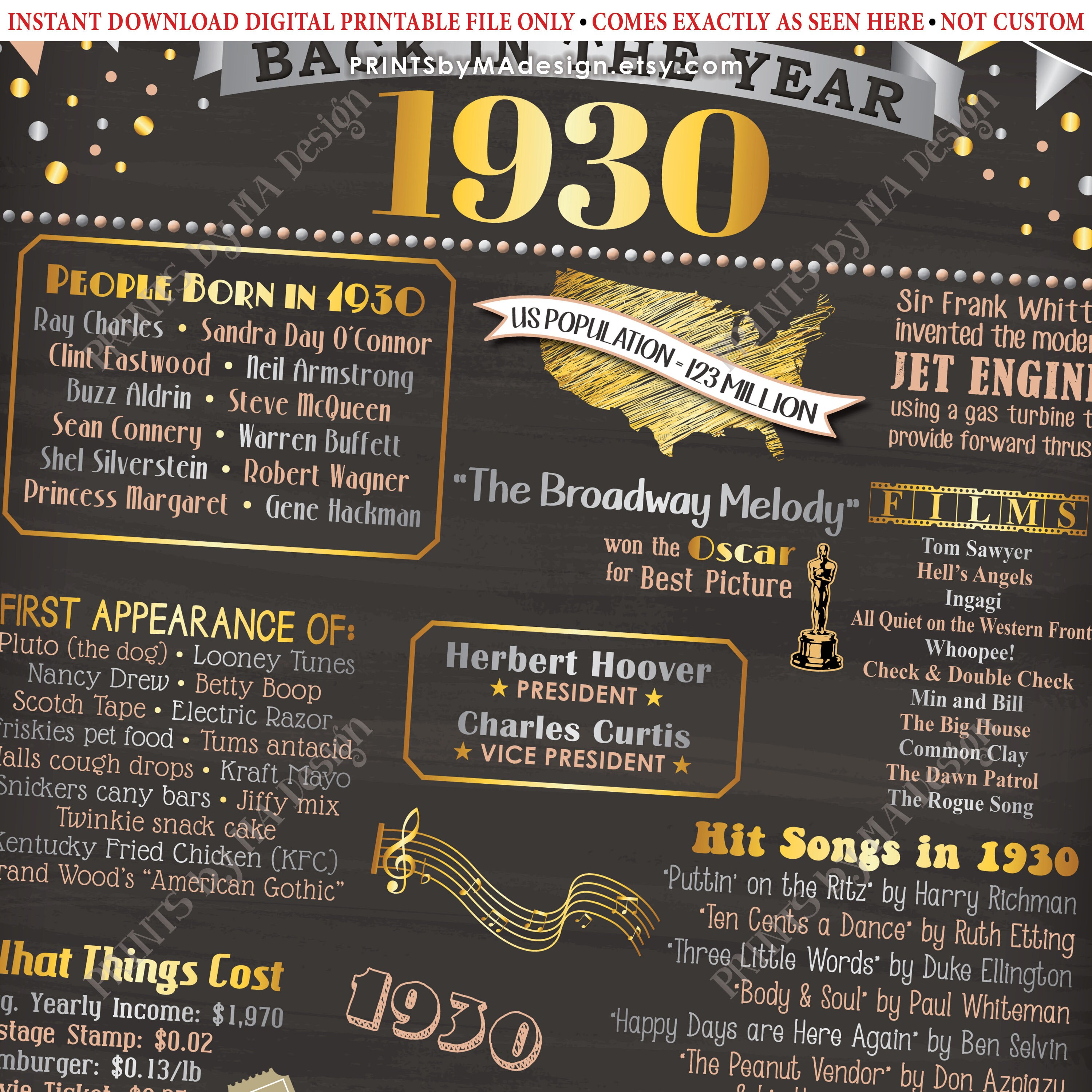 Back in the Year 1930 Poster Board, Remember 1930 Sign, Flashback to ...