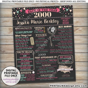 Back in the Year 2000 Retirement Party Sign Flashback to 2000 - Etsy