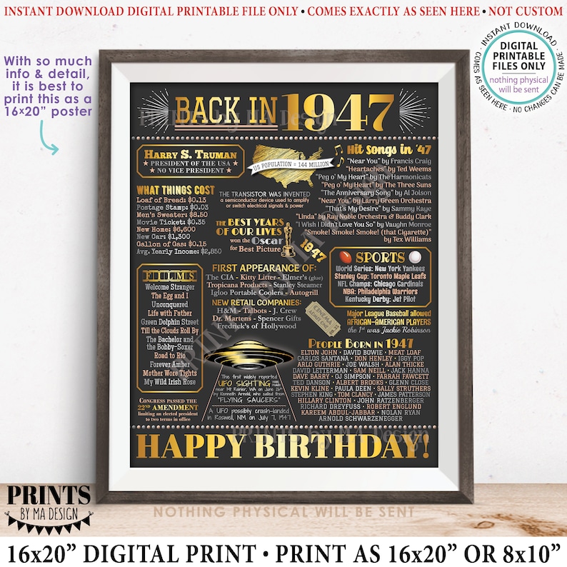 Back in 1947 Birthday Poster Board Flashback to 1947 Birthday - Etsy