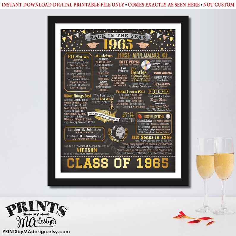 Back in the Year 1965 Poster Board Flashback to 1965 High - Etsy