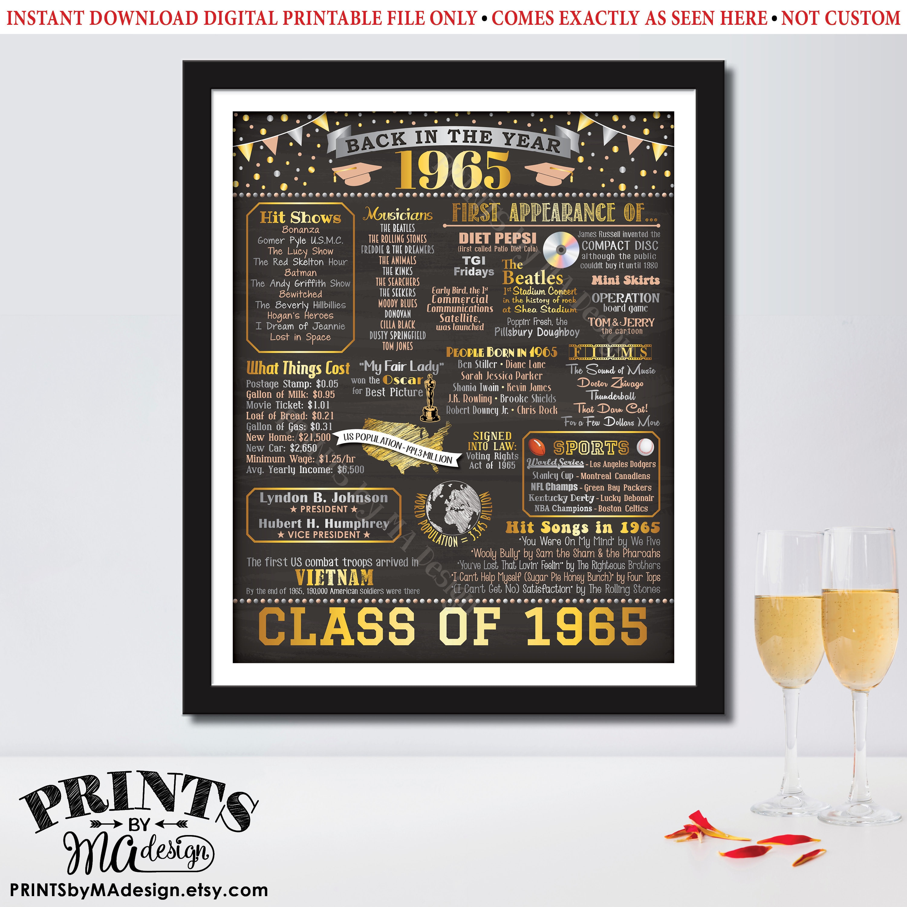 Back in the Year 1965 Poster Board, Flashback to 1965 High School ...