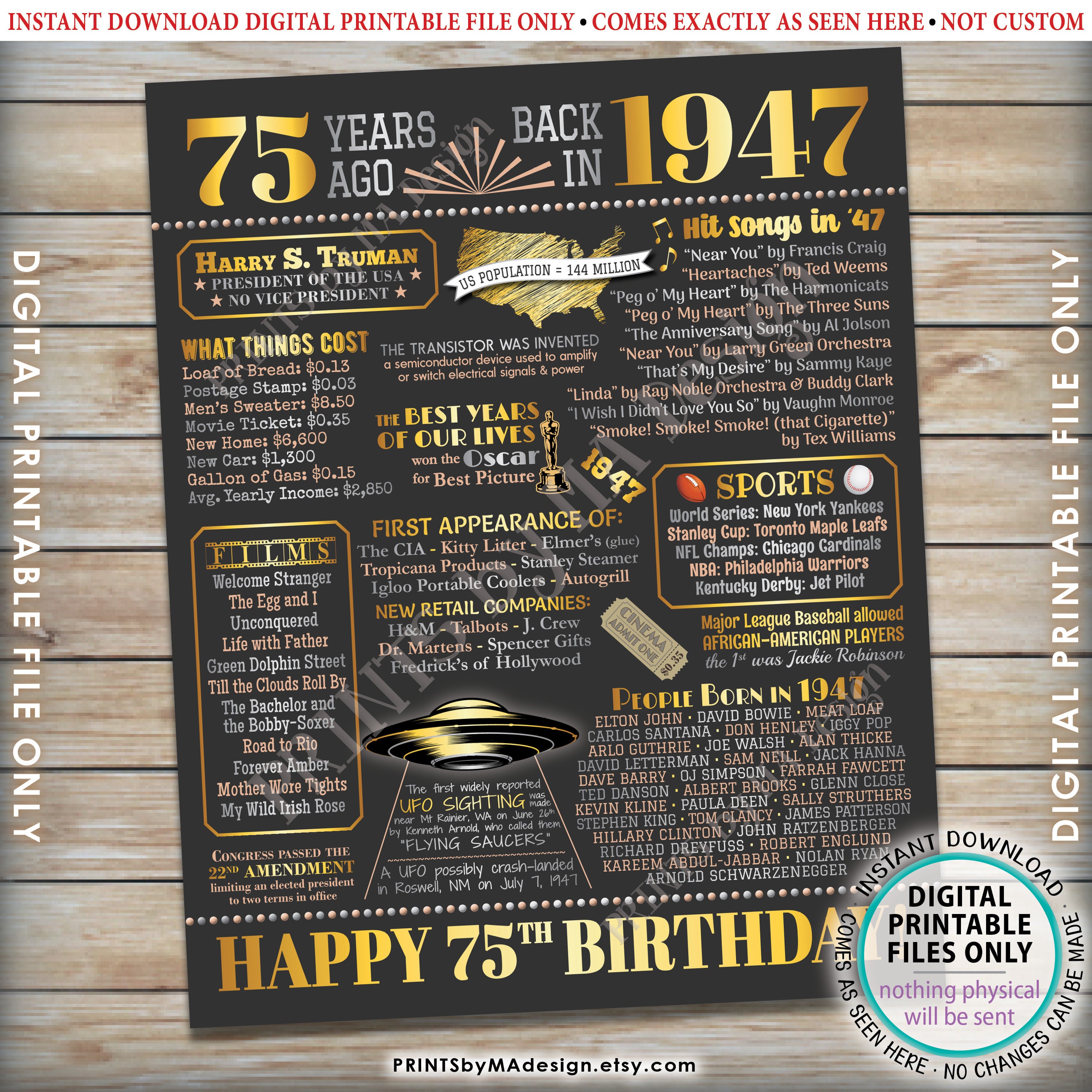 75th Birthday Poster Board, Born in the Year 1947 Flashback 75 Years ...