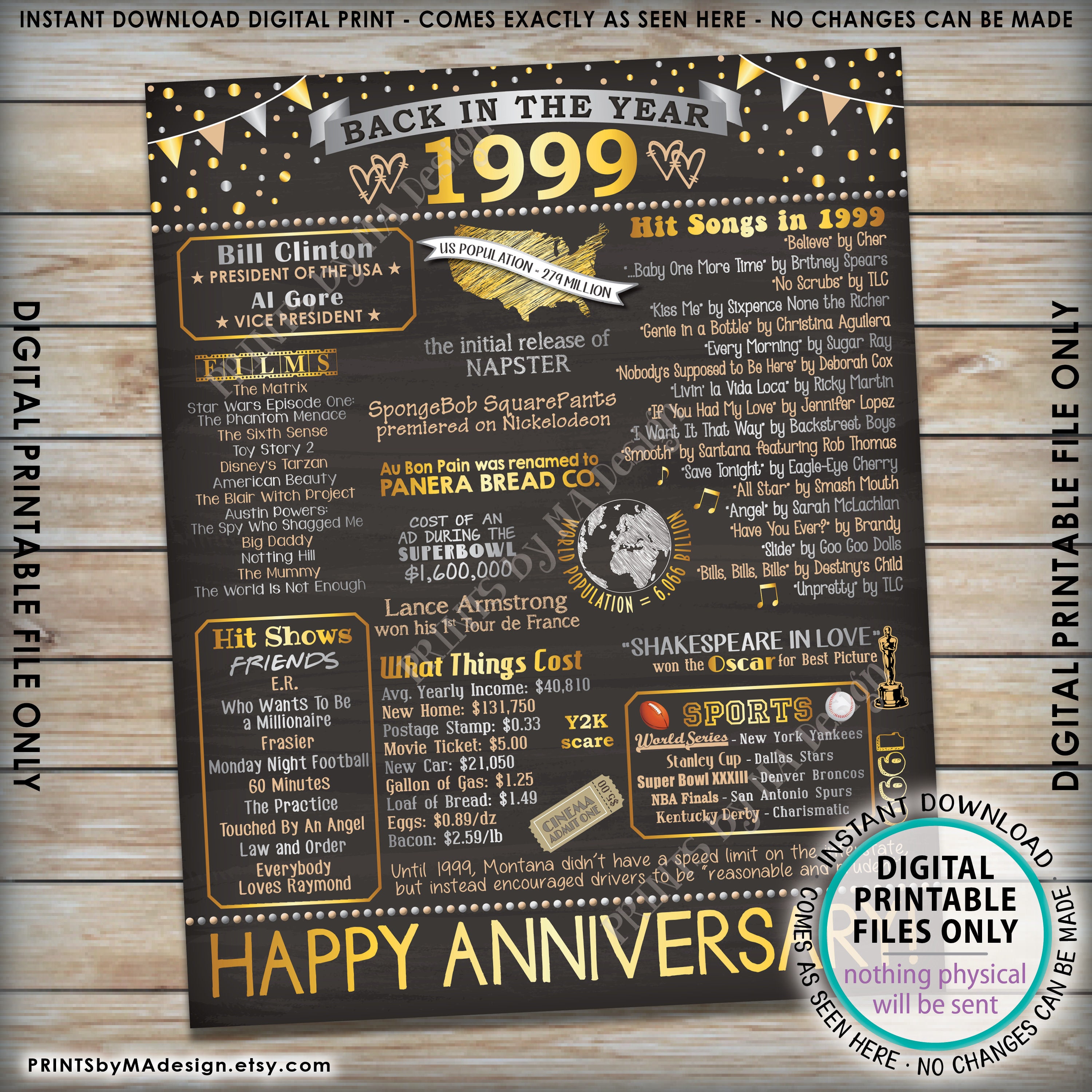 1999 Poster Board, Back in 1999 Anniversary Gift, Flashback to 1999 ...