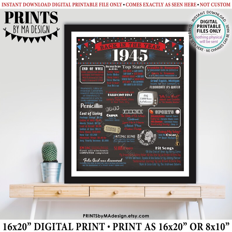 Back in the Year 1945 Poster Board Remember 1945 Sign - Etsy