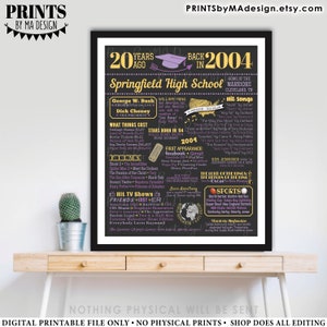 20th High School Reunion Decoration, Back in the Year 2004 Poster Board ...