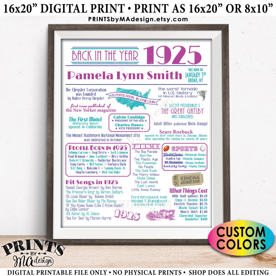 Back in the Year 1925 Birthday Sign, Flashback to 1925 Poster Board ...