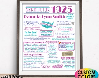 Back in 1925 Poster - Etsy