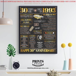 30th Anniversary Poster Board Back in 1993 Flashback 30 - Etsy