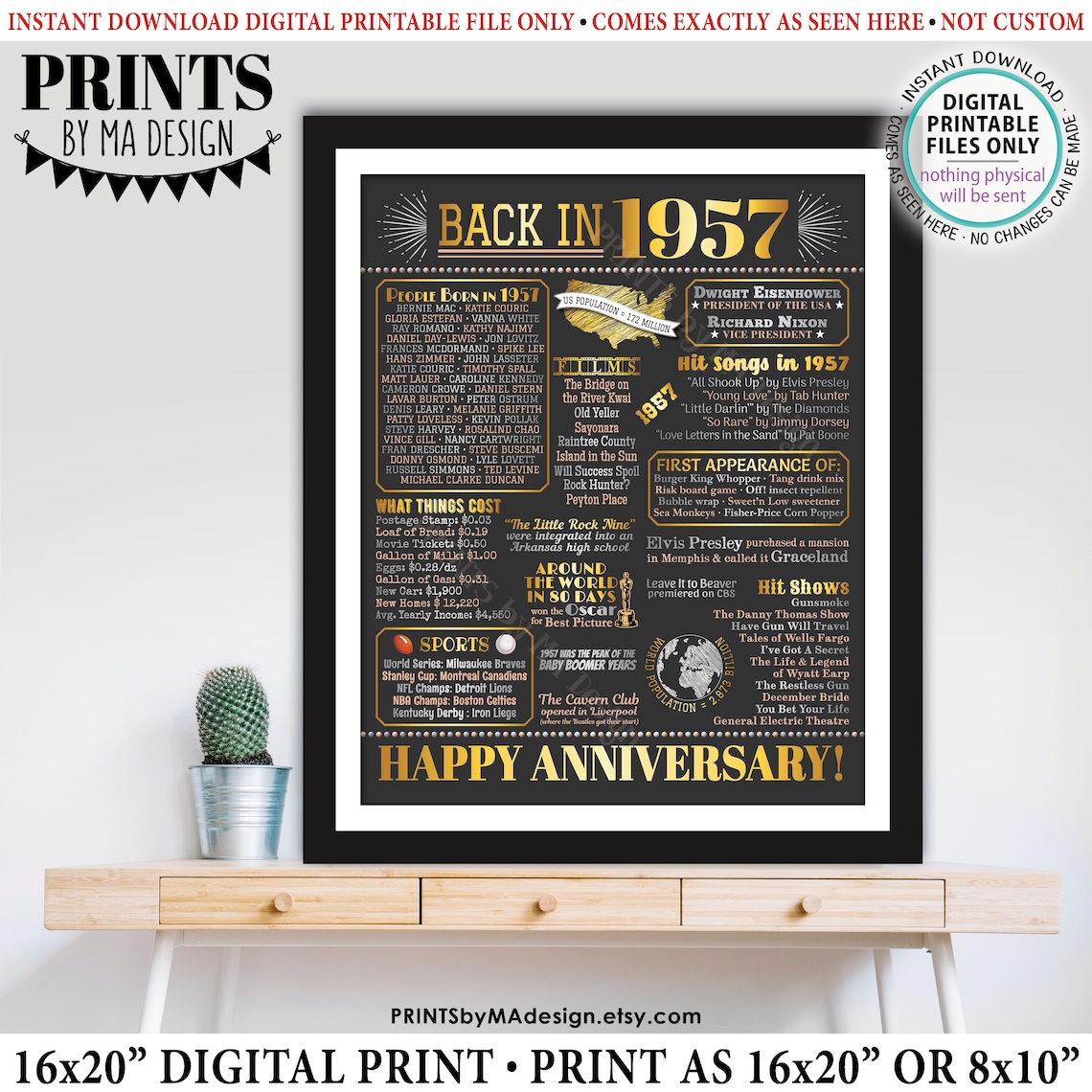 Back in 1957 Anniversary Poster Board, Flashback to 1957 Anniversary ...