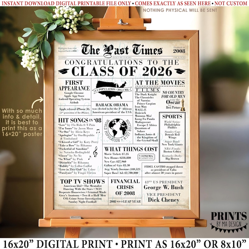 Graduation 2026 Fun Facts - Etsy
