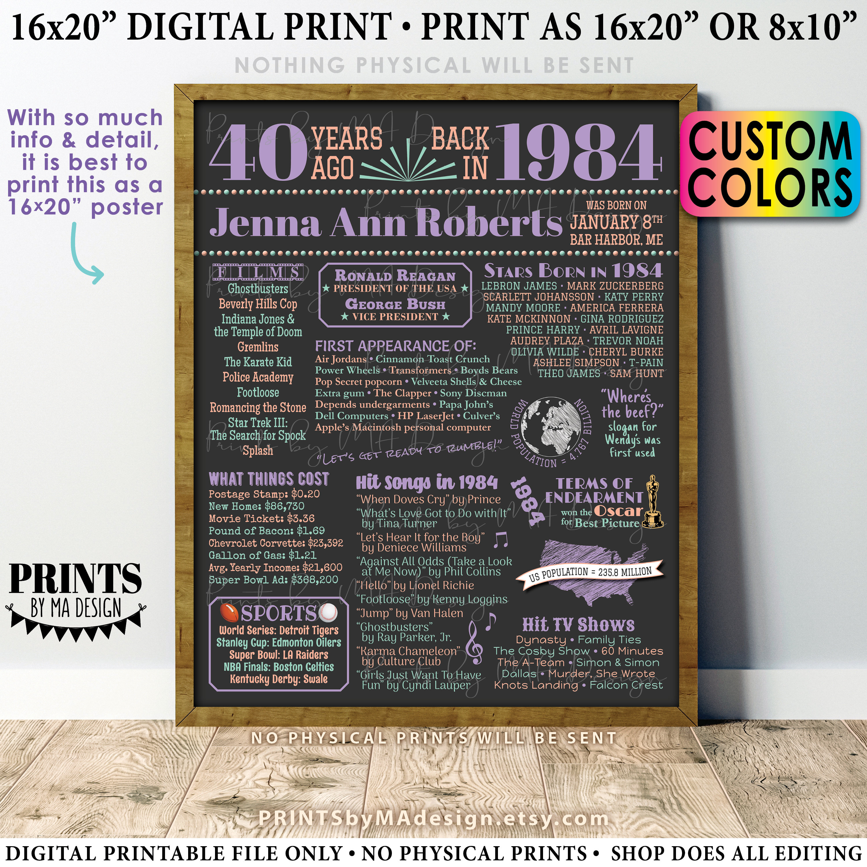 40th Birthday Poster Board, Back in 1984 Flashback 40 Years Ago B-day ...