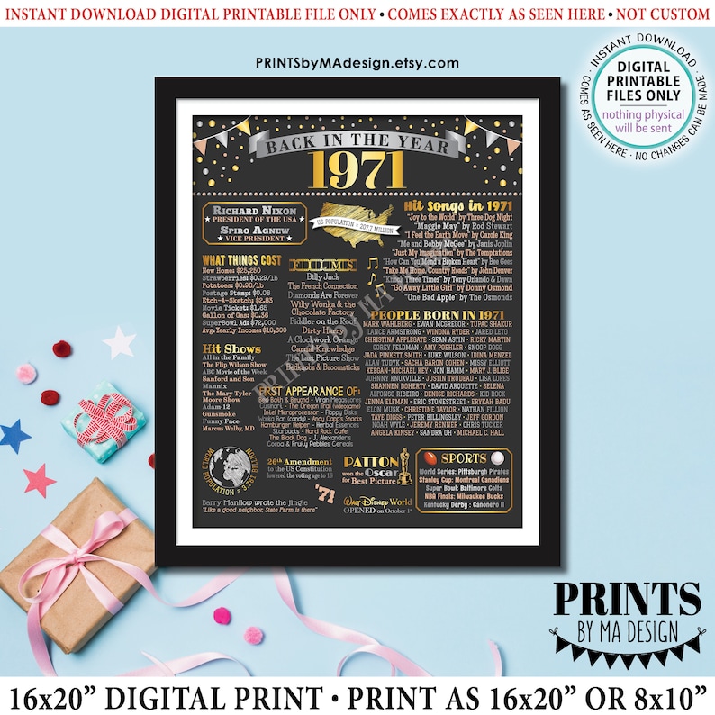 Back in the Year 1971 Poster Board, Remember 1971 Sign, Flashback to ...