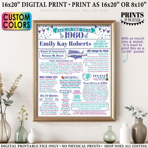 Back in the Year 1960 Birthday Sign, Flashback to 1960 Poster Board ...