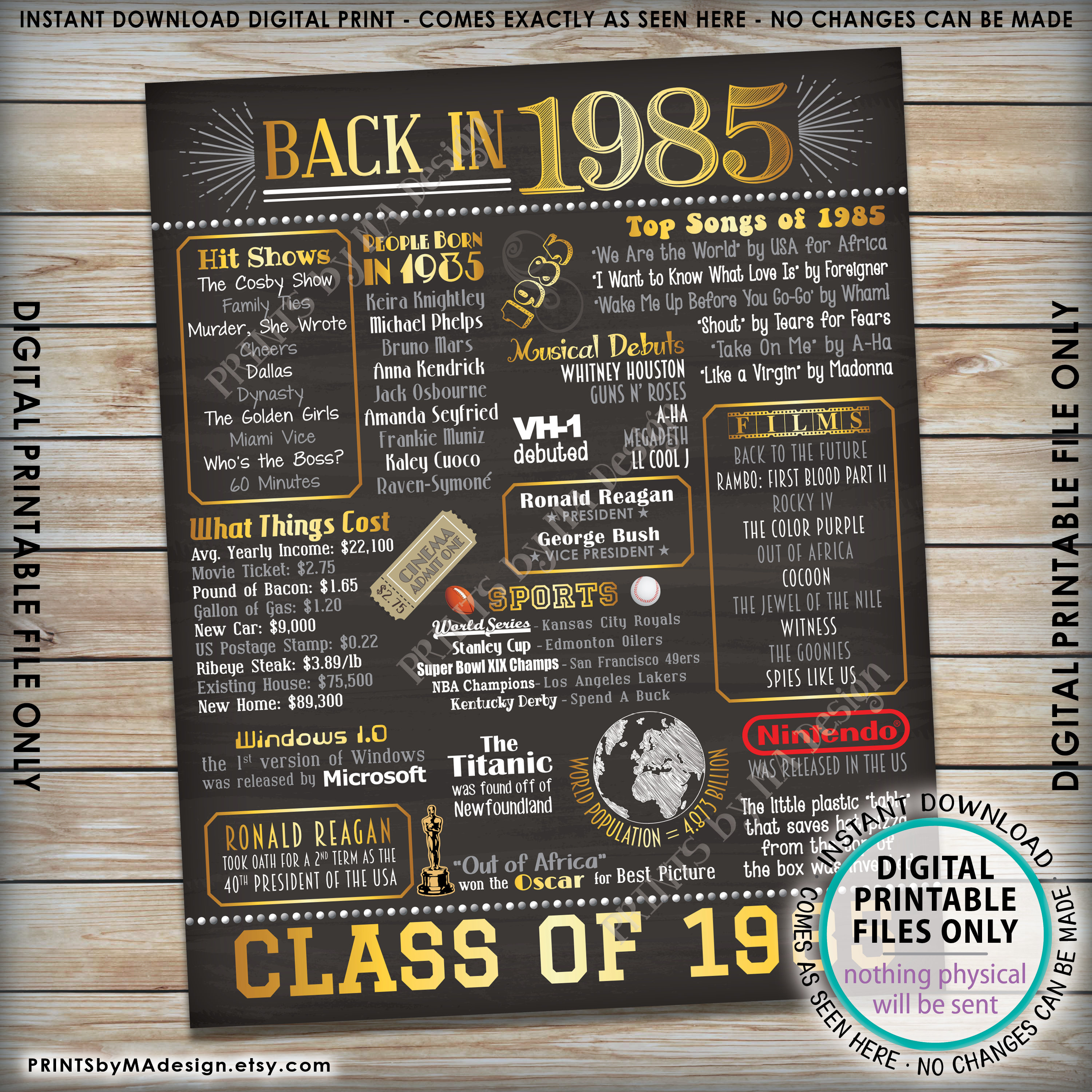 Class of 1985 Reunion, Flashback to 1985 Poster, Back in 1985 ...