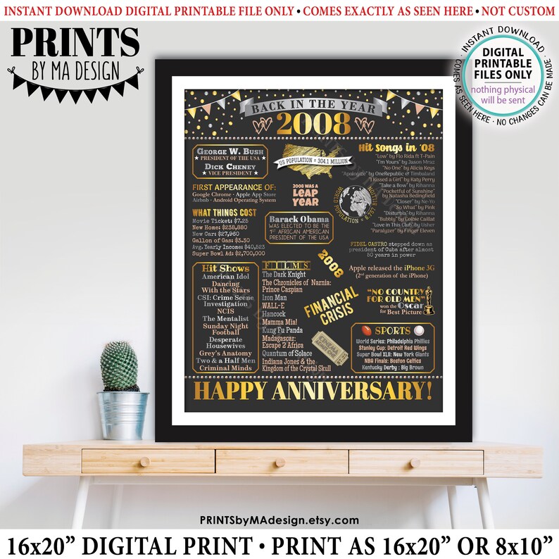 Back in the Year 2008 Anniversary Sign Flashback to 2008 - Etsy