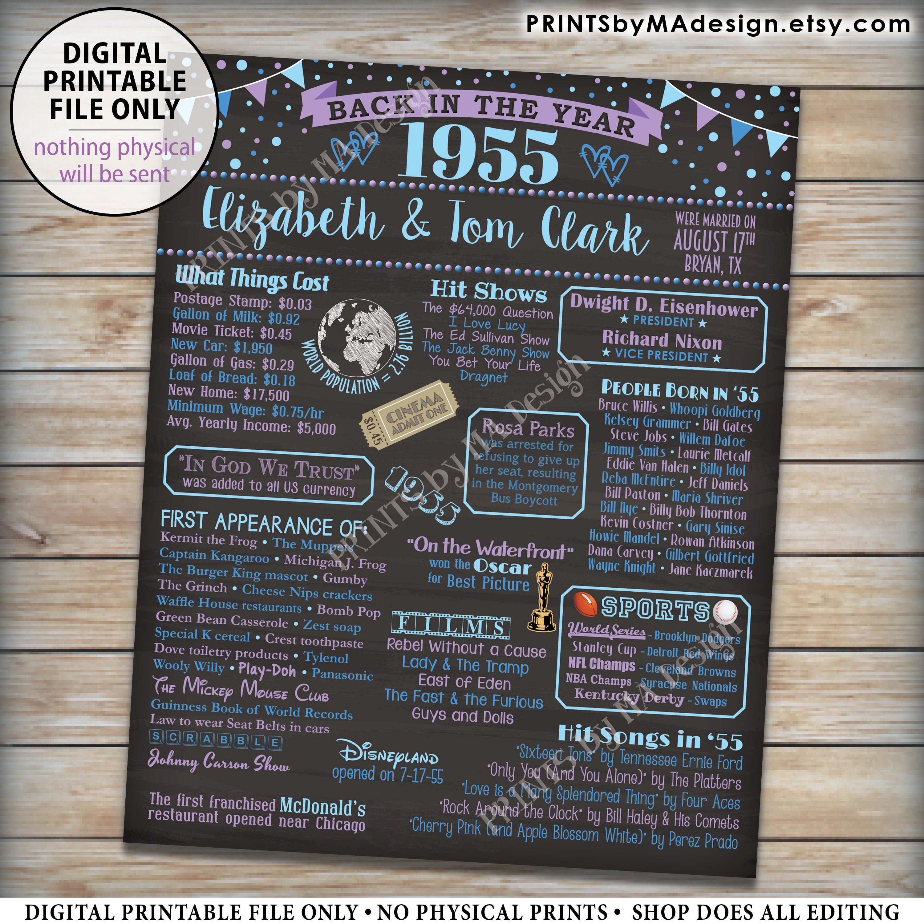 Back in the Year 1955 Anniversary Sign, 1955 Anniversary Party Decoration, Gift, Custom ...