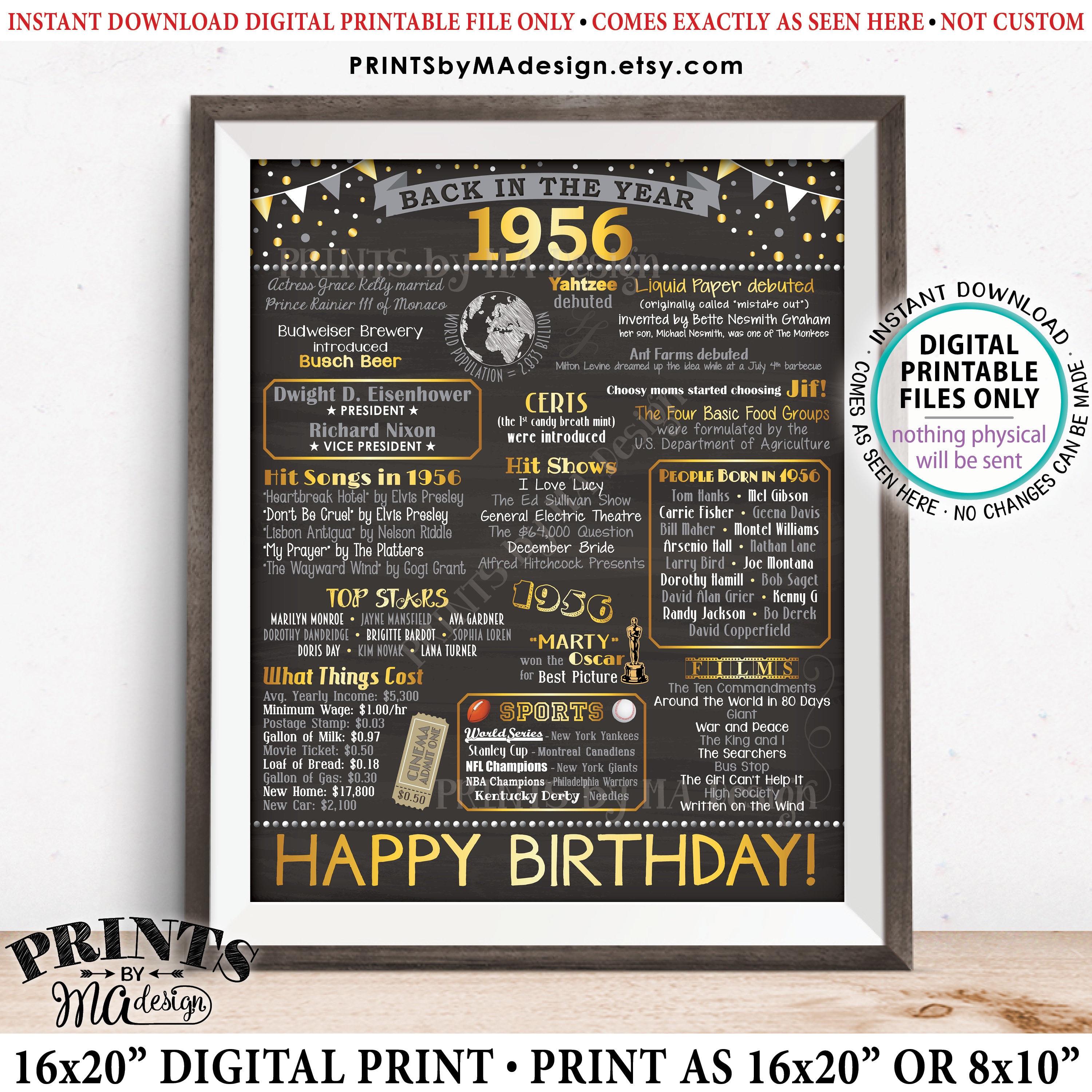 1956 Birthday Poster Board, Back in 1956 Birthday Decoration, Flashback ...