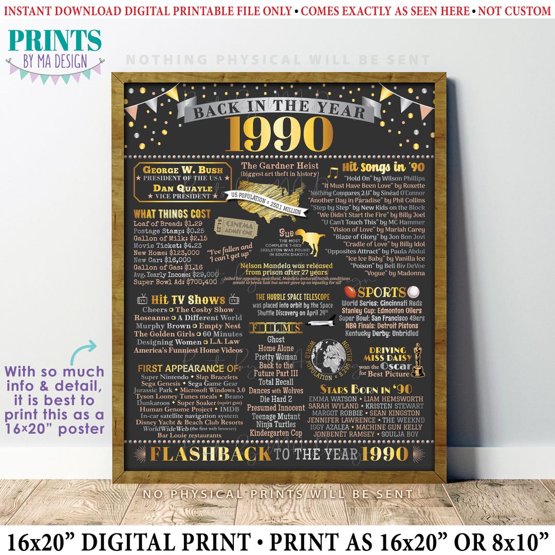 Back in 1990 Poster Board, Flashback to 1990, Remember 1990, USA ...