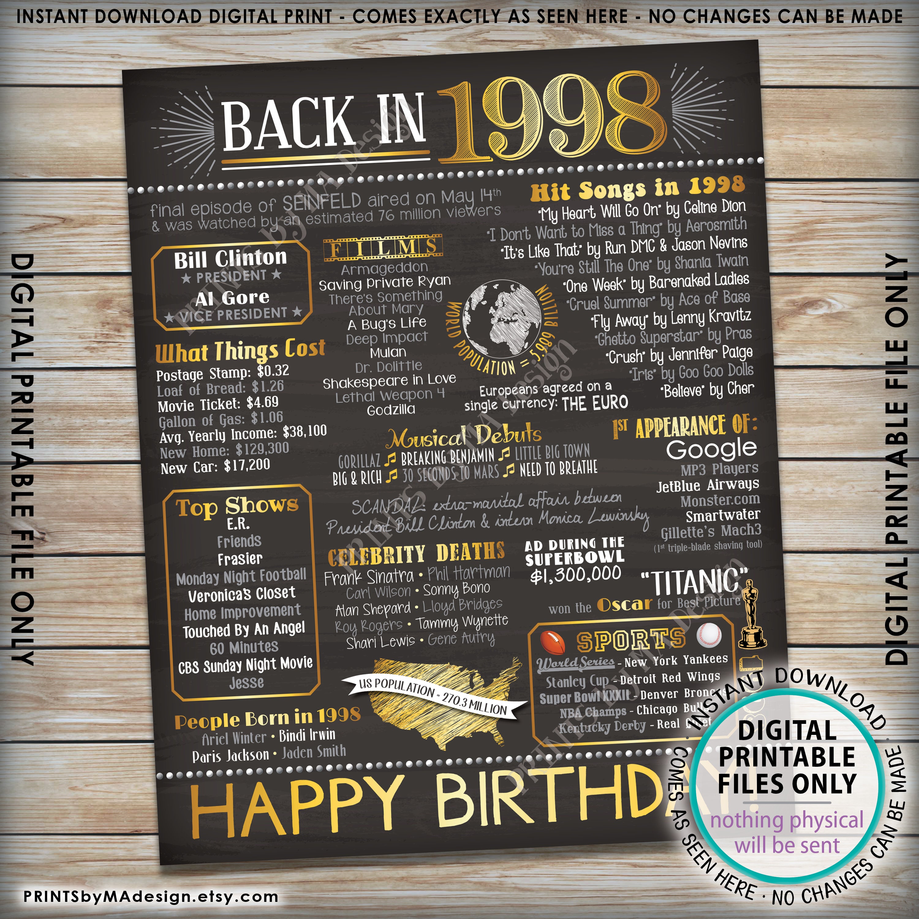 1998 Birthday Flashback Poster, Back in 1998 Birthday Decorations, ‘98 ...
