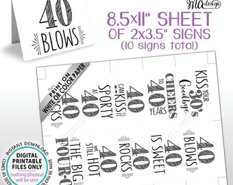 40th Birthday Candy | Etsy