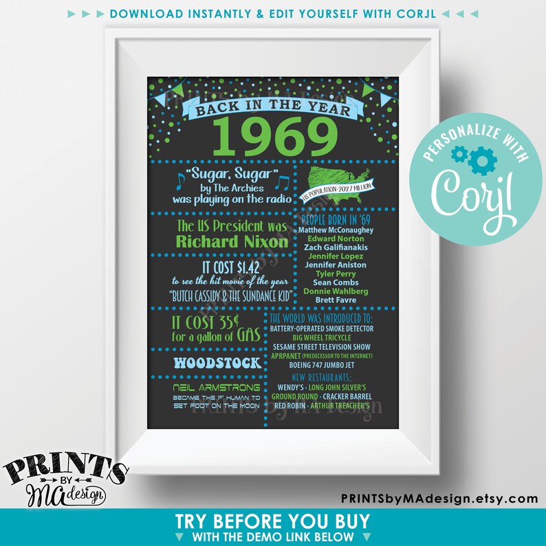 Back in 1969 Flashback Card or Sign, Remember 1969, Birthday ...