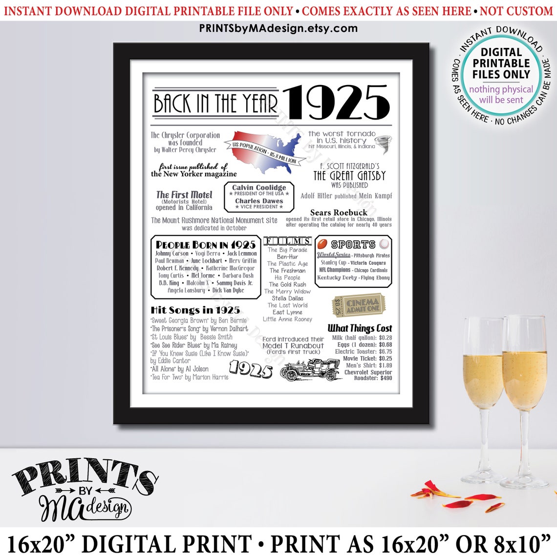 Back in the Year 1925 Poster Board Flashback to 1925 USA | Etsy