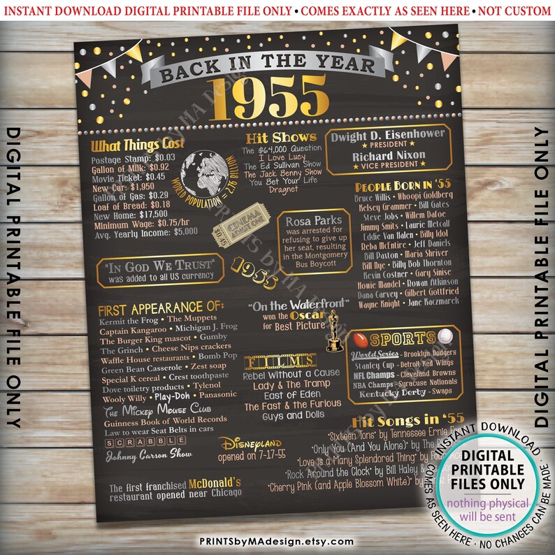 Back in the Year 1955 Poster Board Remember 1955 Sign | Etsy