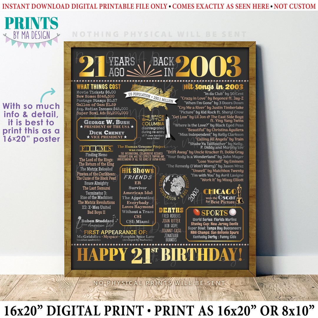 21st Birthday Poster Board, Born in the Year 2003 Flashback 21 Years ...