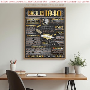 Back in 1940 Poster Board, Flashback to 1940, Remember 1940, USA ...