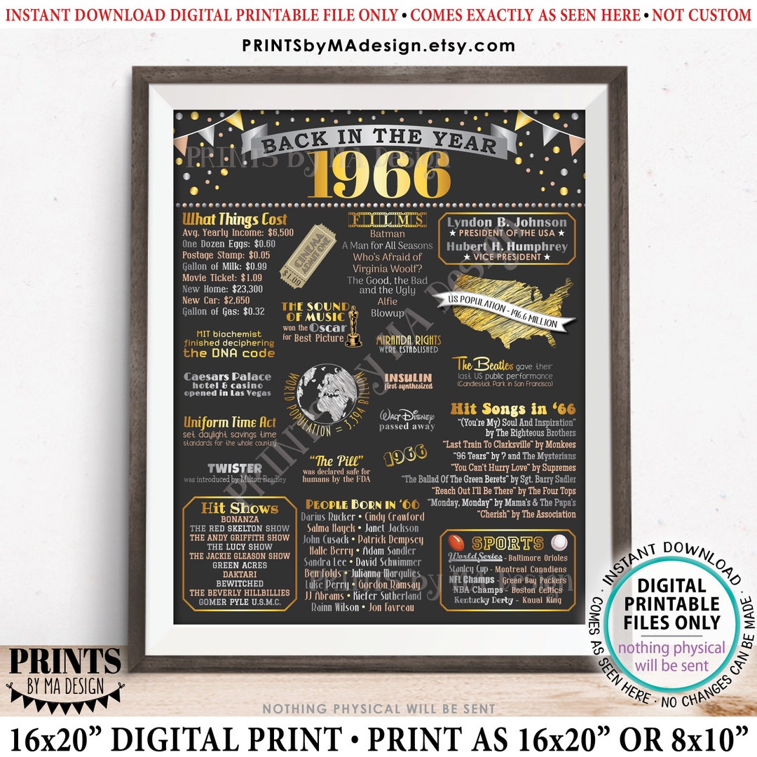 Back in the Year 1966 Poster Board, Remember 1966 Sign, Flashback to ...
