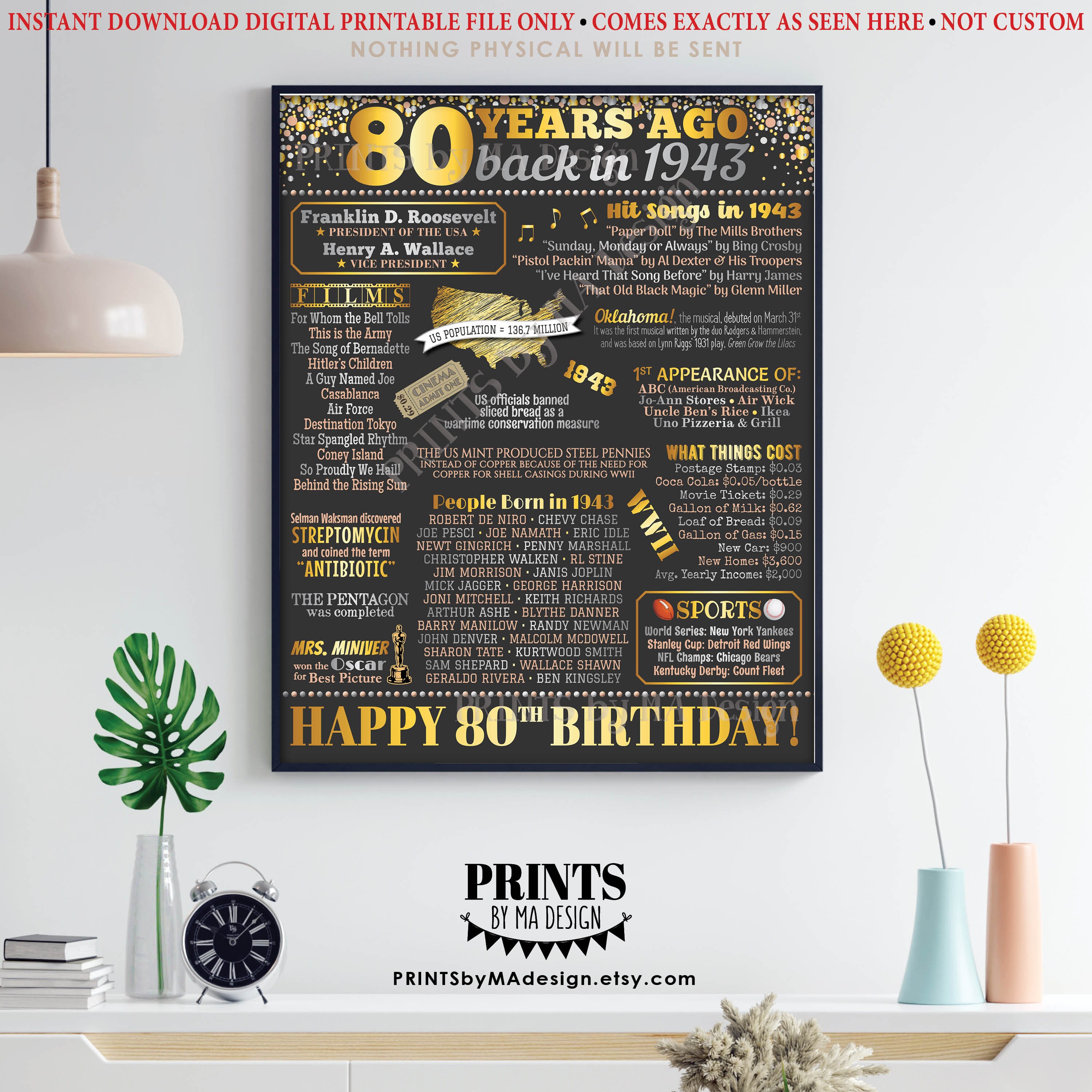 80th Birthday Poster Board, Back in the Year 1943 Flashback 80 Years ...