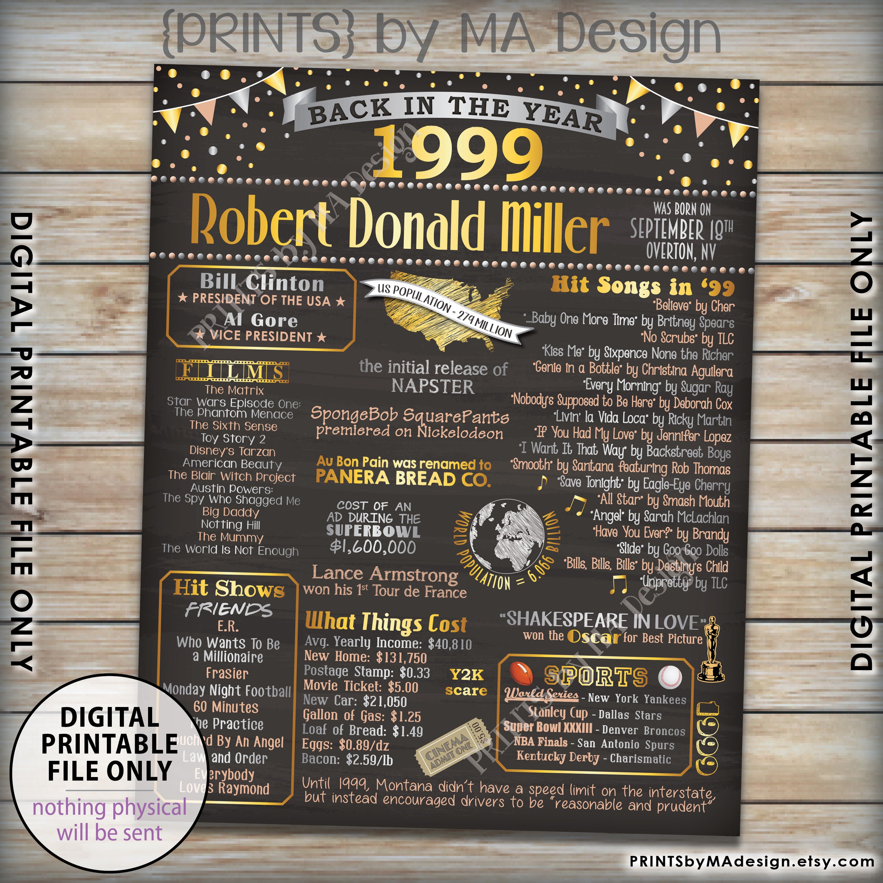 Back in the Year 1999 Birthday Sign, Flashback to 1999 Poster Board ...