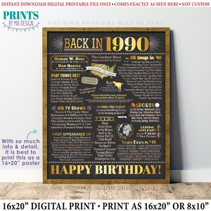 Back in 1990 Birthday Sign, Flashback to 1990 Poster Board, ’90 B-day ...