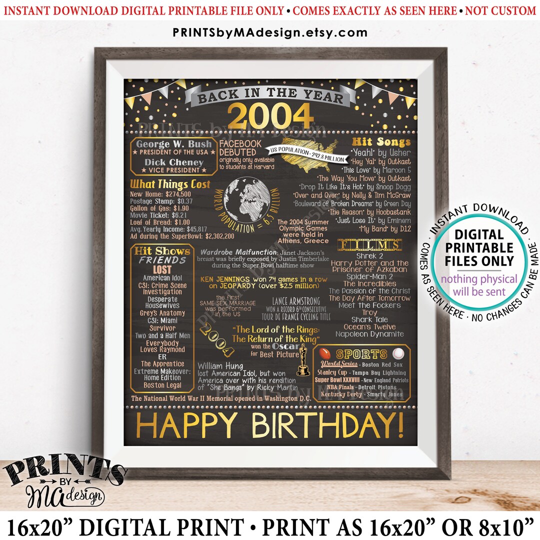 Back in 2004 Birthday Sign, Flashback to 2004 Poster Board, 04 B-day ...