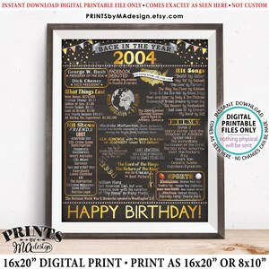 Back in 2004 Birthday Sign, Flashback to 2004 Poster Board, 04 B-day ...