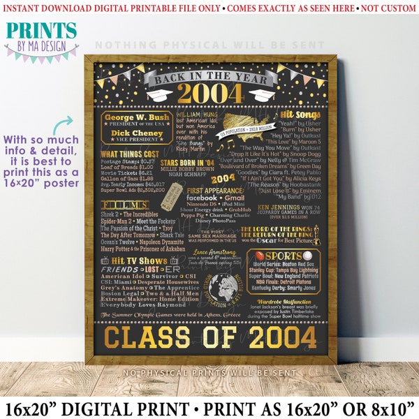 Back in 2004 - Etsy