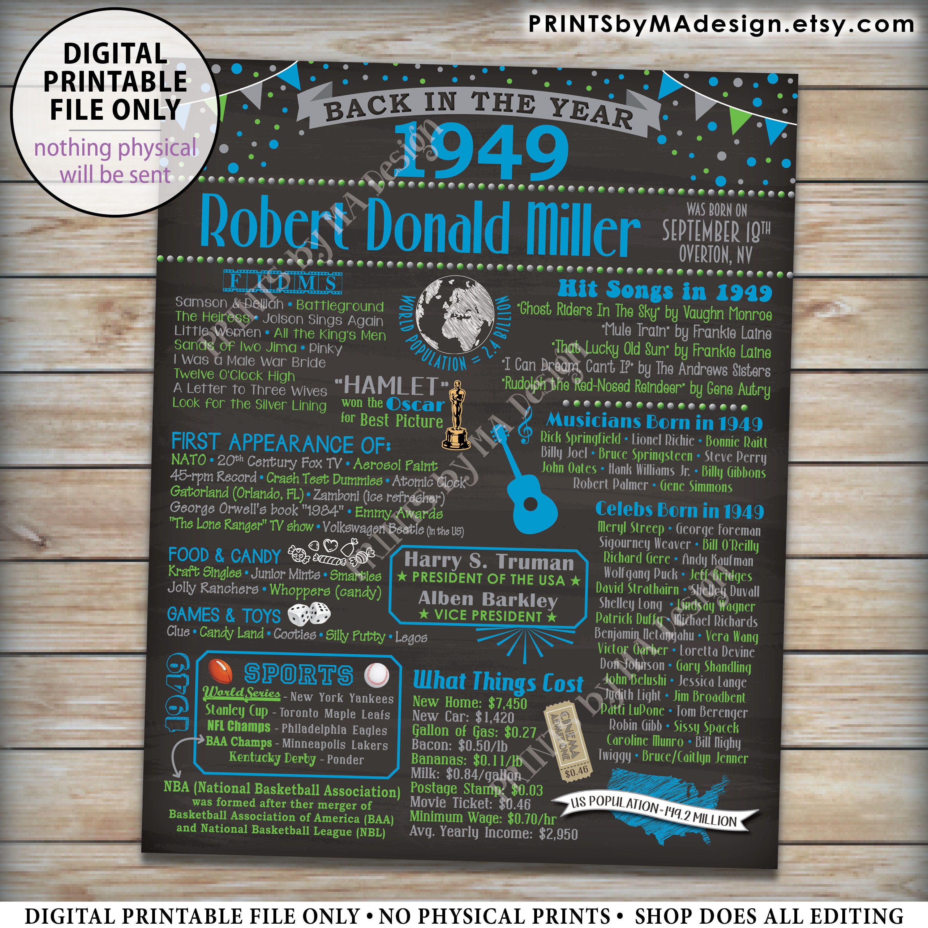 Back in 1949 Birthday Poster Board Flashback to 1949 Birthday | Etsy