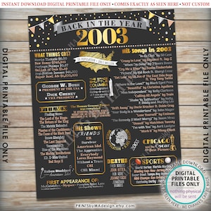 Back in the Year 2003 Poster Board, Remember 2003 Sign, Flashback to ...